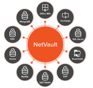 백업 NetVault – 주노티엔씨(주)